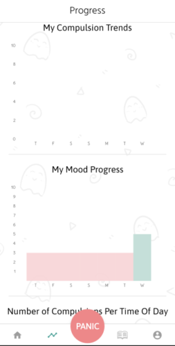 4 Helpful OCD Apps & Digital Resources – Dauntless Counseling